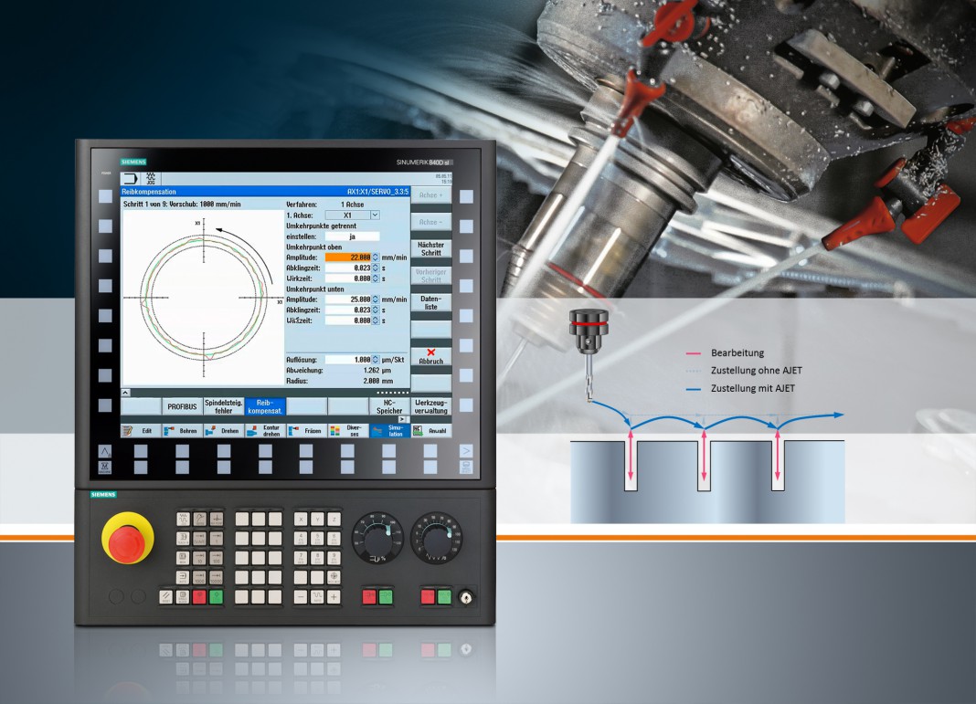 Neue Sinumerik-Funktionen steigern Produktivität und Genauigkeit - Zerspanungstechnik.de