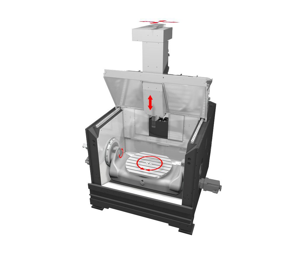 Hermle stellt neue C 650 vor - Zerspanungstechnik.de