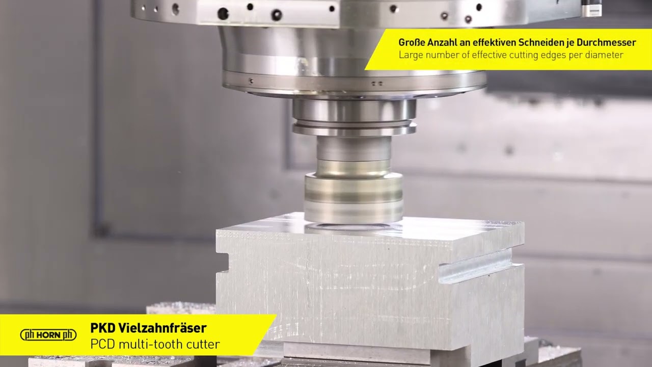 Video-Tipp: Neues HORN-Frässystem - Zerspanungstechnik.de